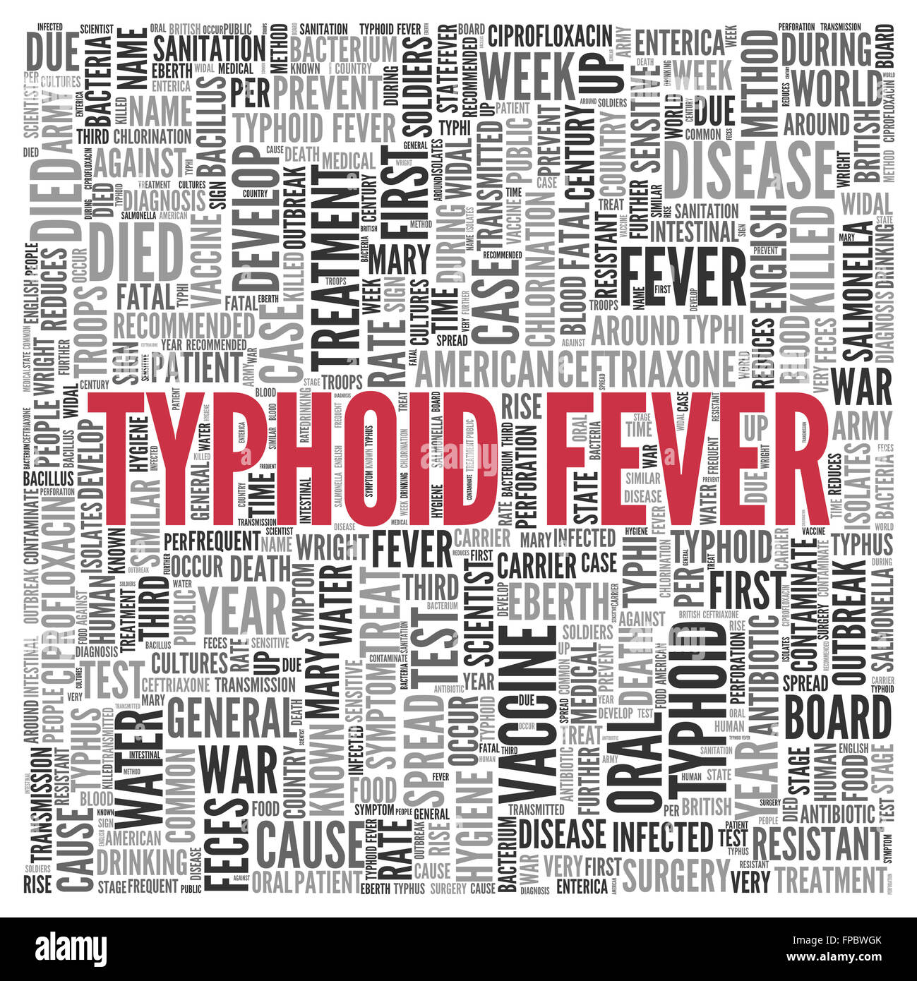 Typhoid Fever Stock Photos & Typhoid Fever Stock Images - Alamy