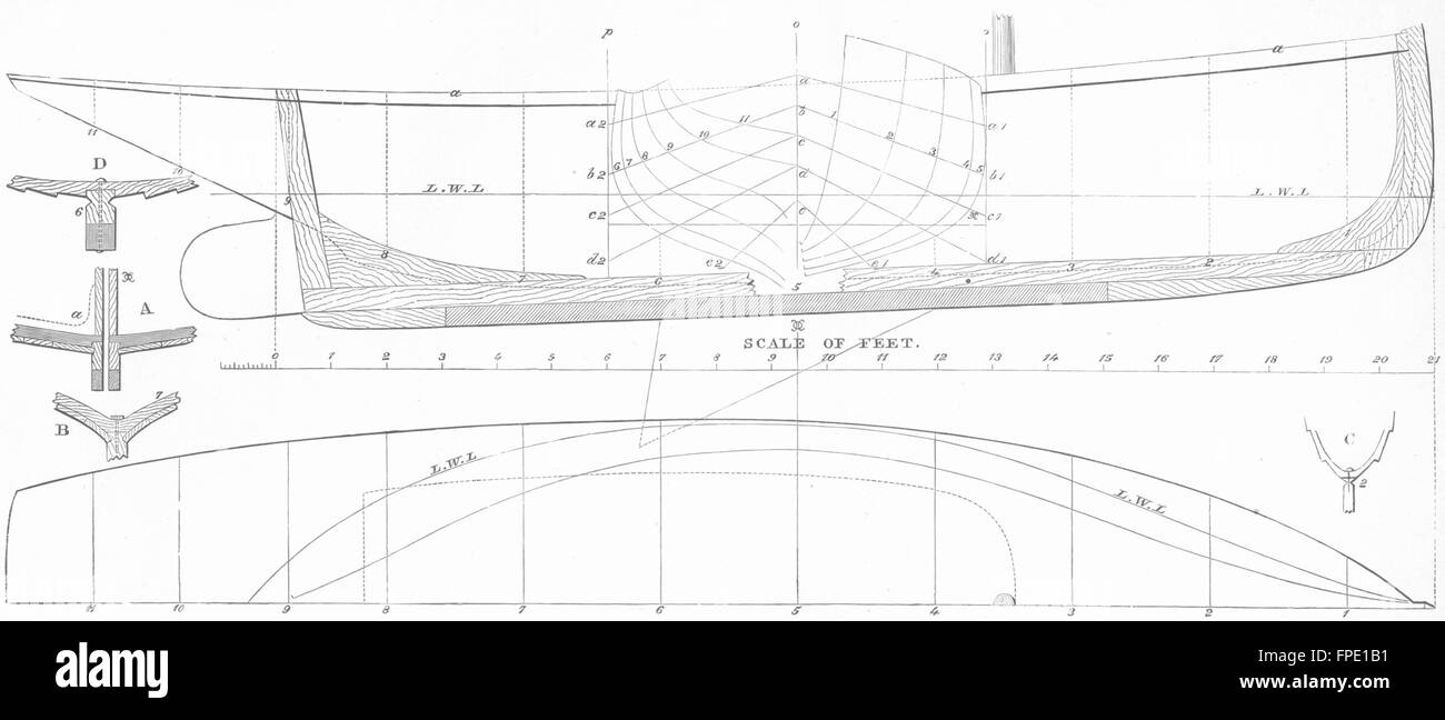 Scale yacht Black and White Stock Photos & Images - Alamy