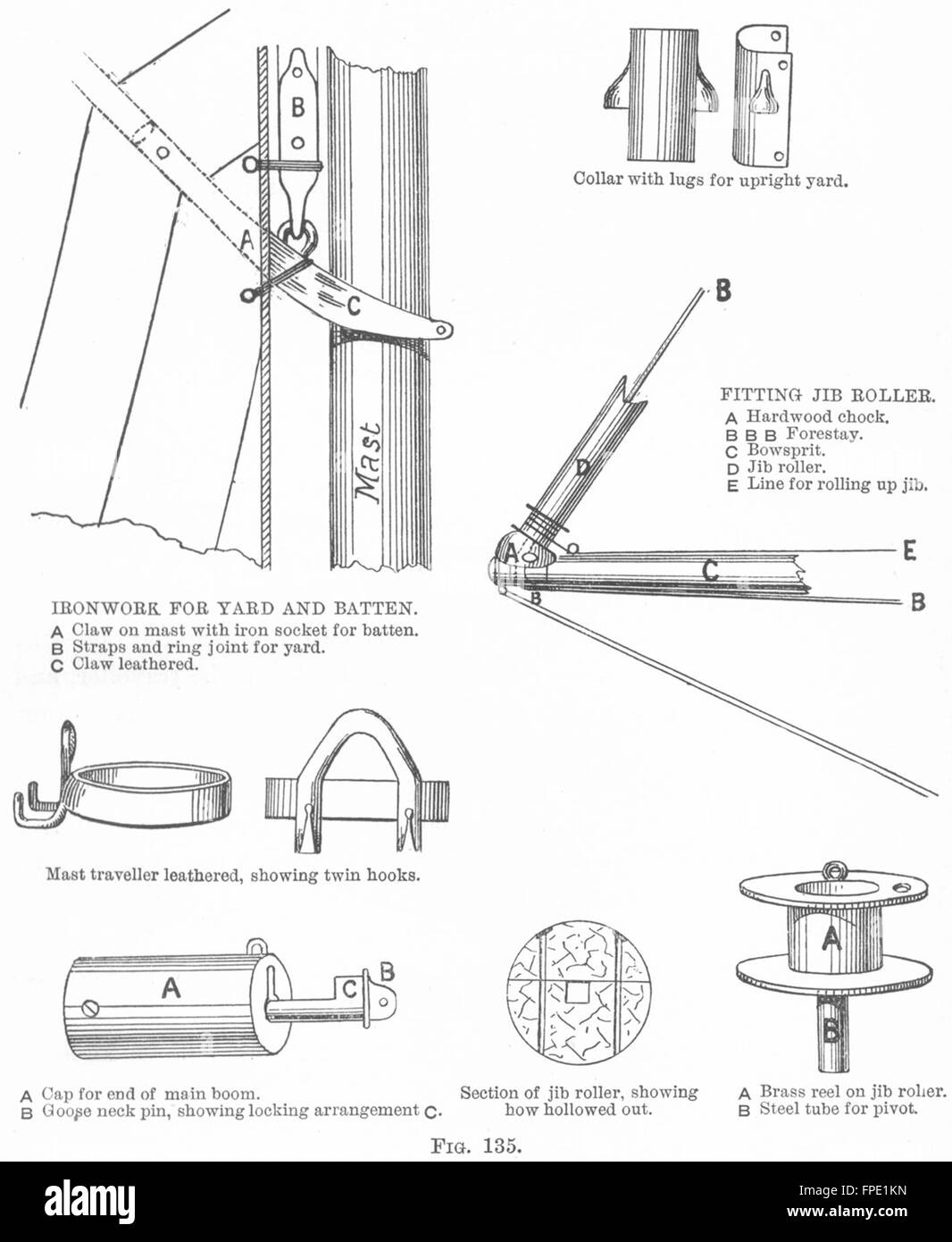 E batten hi-res stock photography and images - Alamy