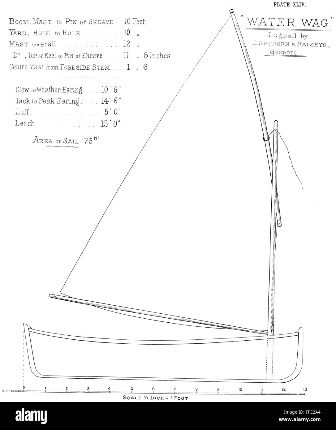 DUBLIN BAY BOAT: Sail Plan: 'Waterwag' Lugsail, antique print 1891 ...