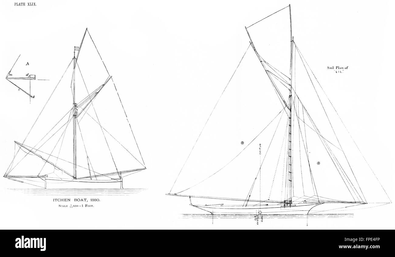 Designing Yachts High Resolution Stock Photography and Images - Alamy