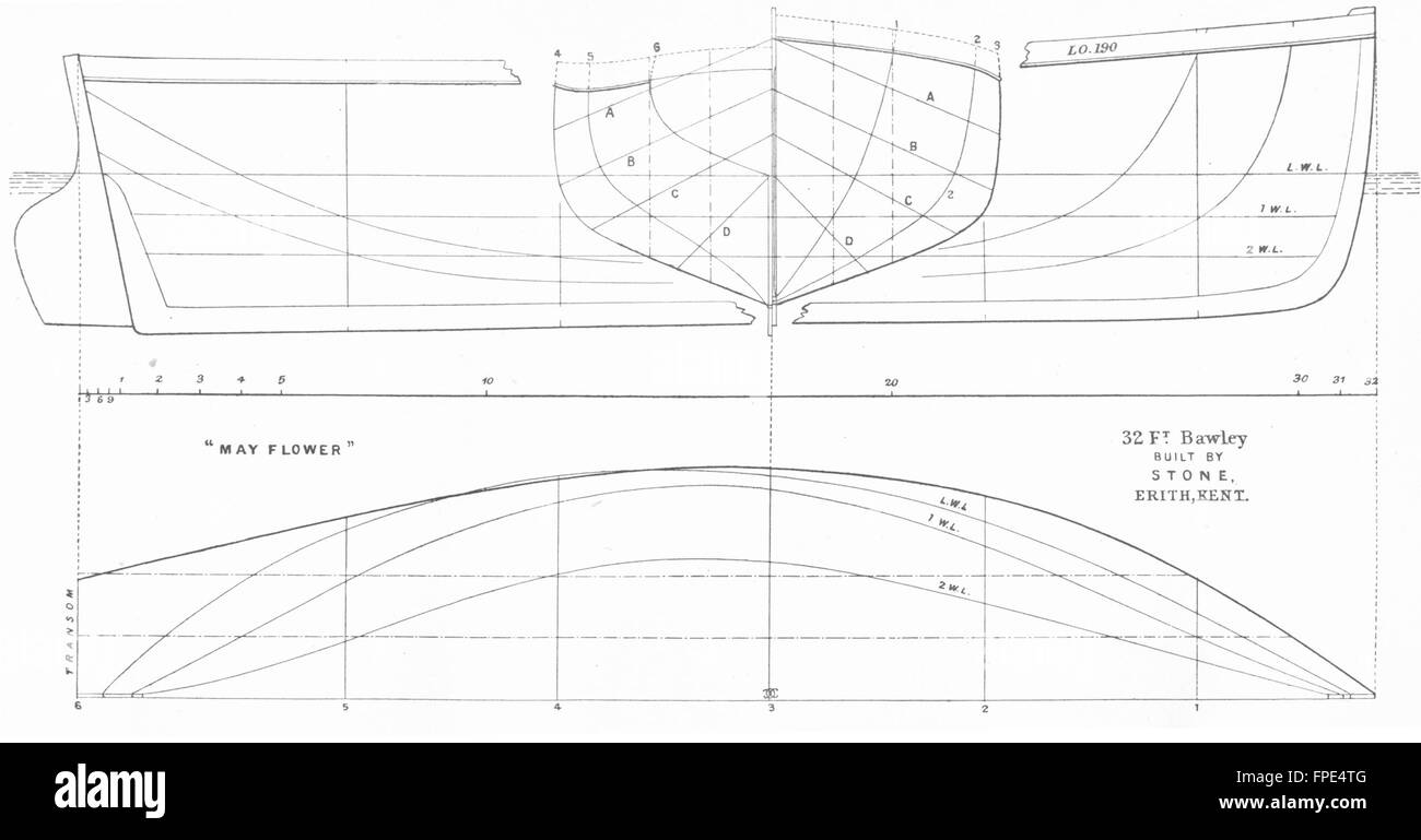 THAMES BAWLEY BOAT PLAN: 'Mayflower': 32 ft, Stone, antique print 1891 ...