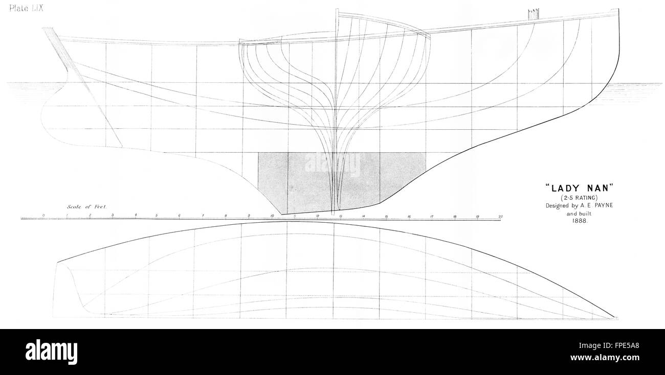 5 rating scale Black and White Stock Photos & Images - Alamy