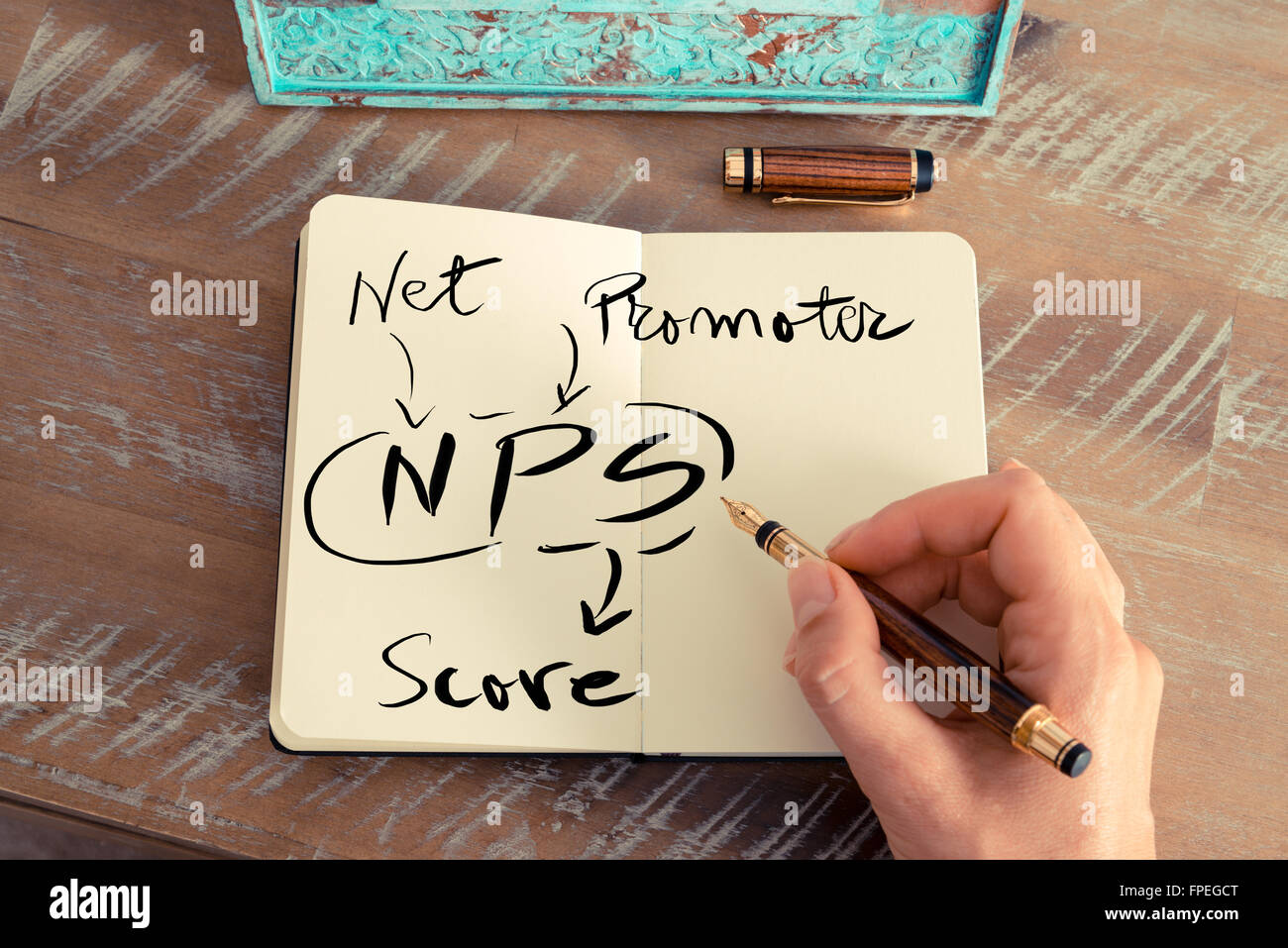 Handwritten text NPS NET PROMOTER SCORE, business success concept Stock ...
