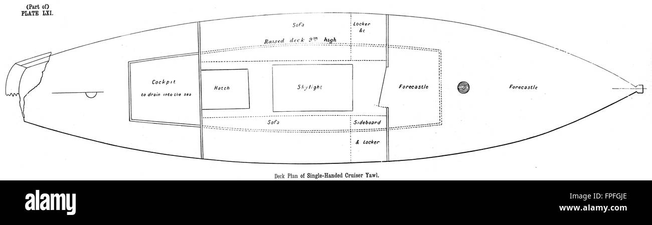 Deck plan hi-res stock photography and images - Alamy