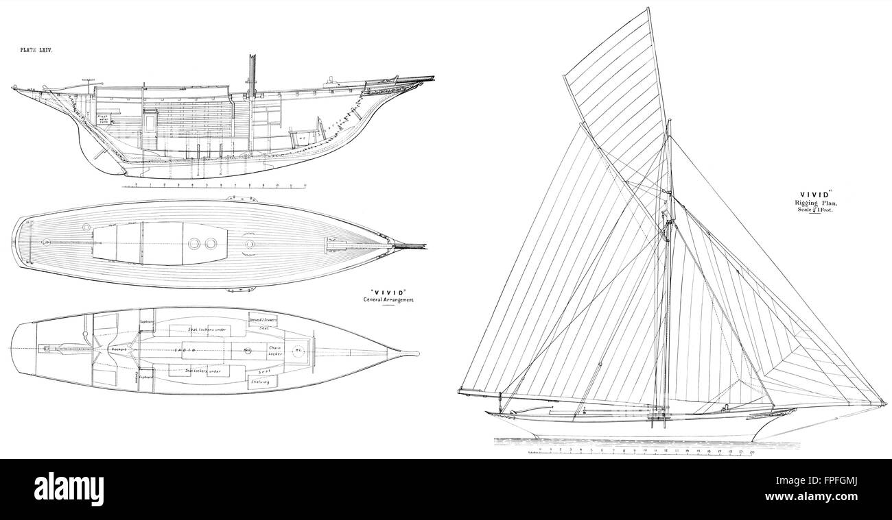Ropes Sailboat Rigging Diagram