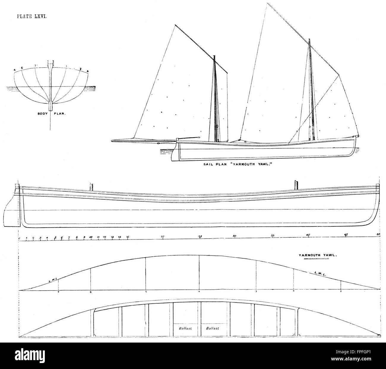 SAILING: Sail Plan 'Yarmouth Yawl', antique print 1891 Stock Photo - Alamy