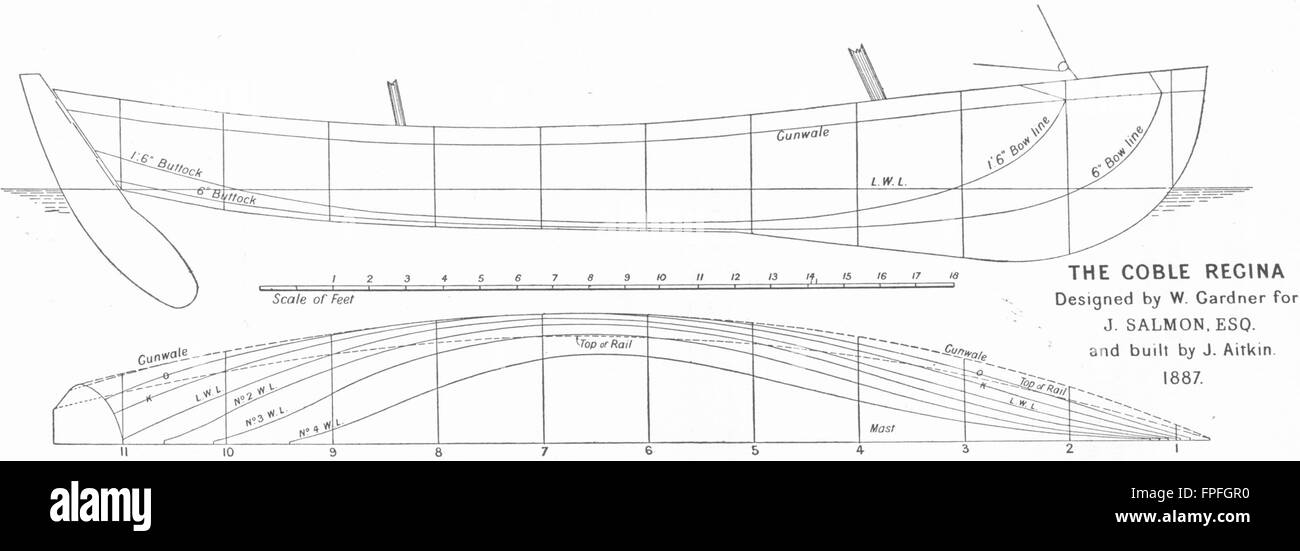 SAIL BOAT PLAN: Coble Regina, Gardner, Salmon, Aitkin, antique print ...