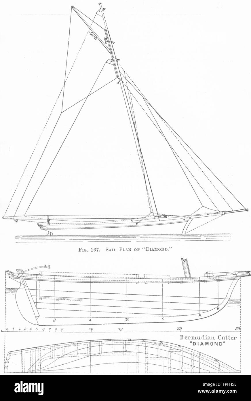 19th century cutter hi-res stock photography and images - Alamy