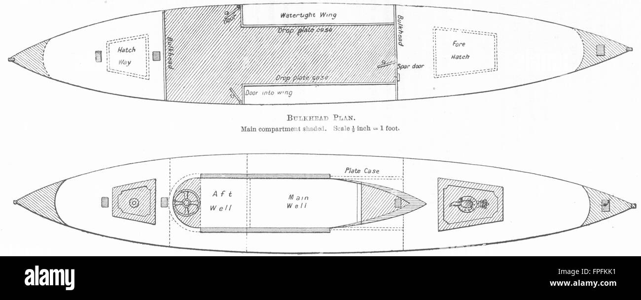 Space Cargo Ship Deck Plan
