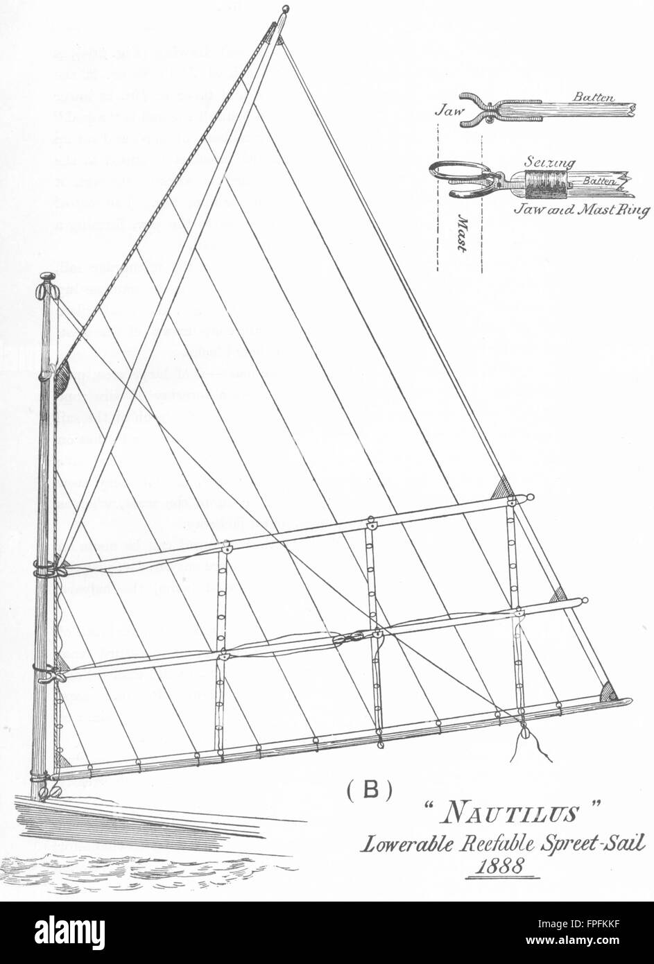 BOAT PLAN: 'Nautilus Lowerable Reefable Spreet-Sail, antique print 1891 ...