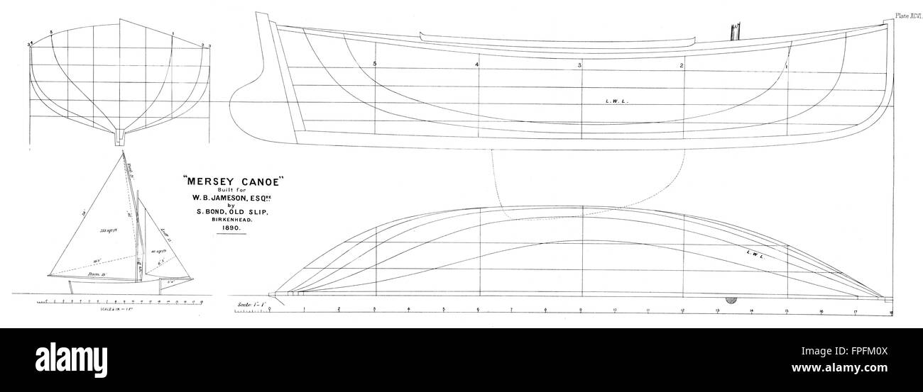 BOAT PLAN: 'Mersey Canoe', Jameson, Birkenhead-LARGE, antique print ...