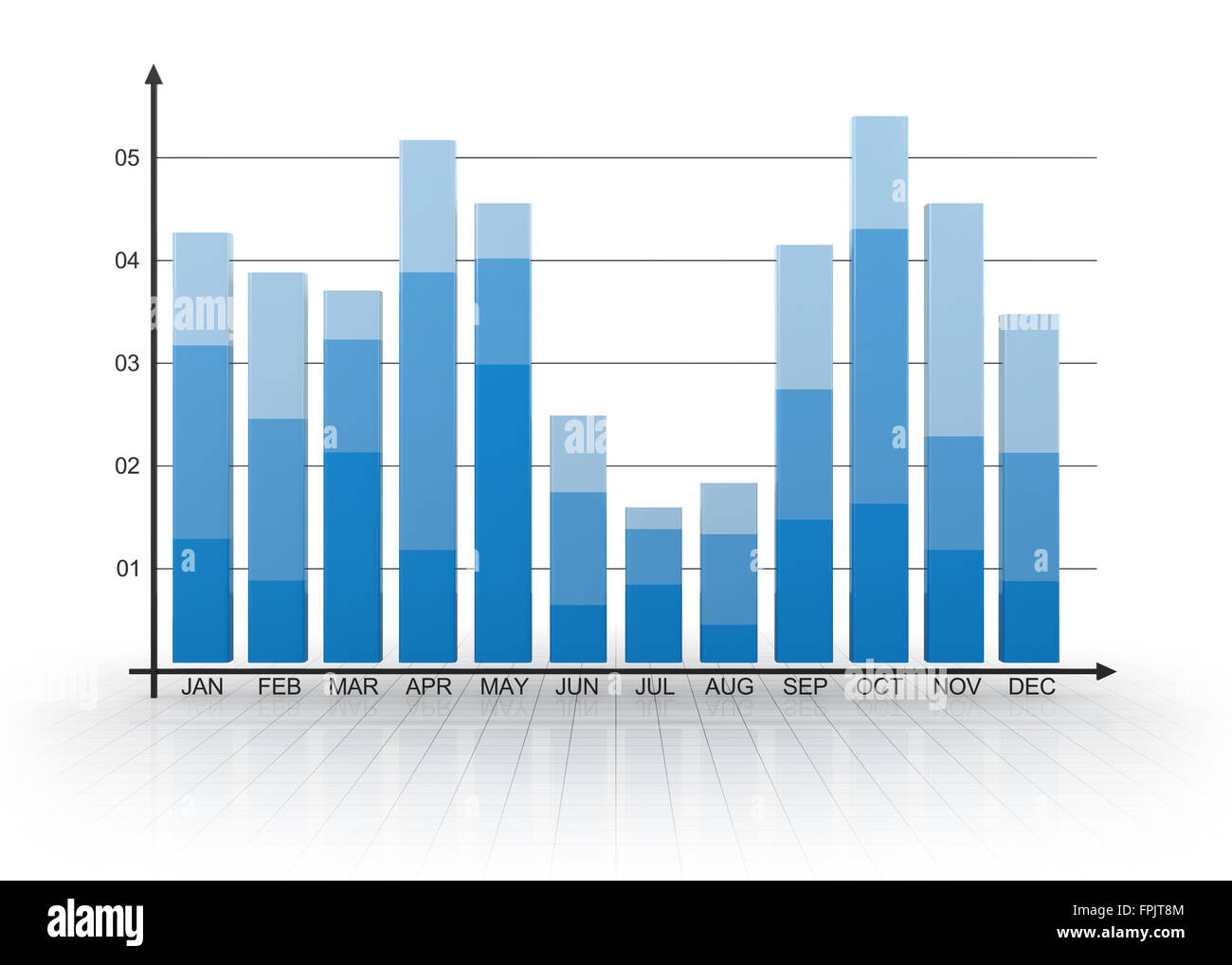 Blue bar chart , rendered image Stock Photo - Alamy
