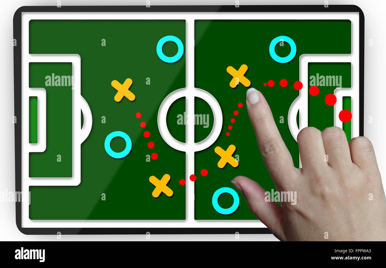 Metaphor about the development of a strategy. Hand moving a team on a ...