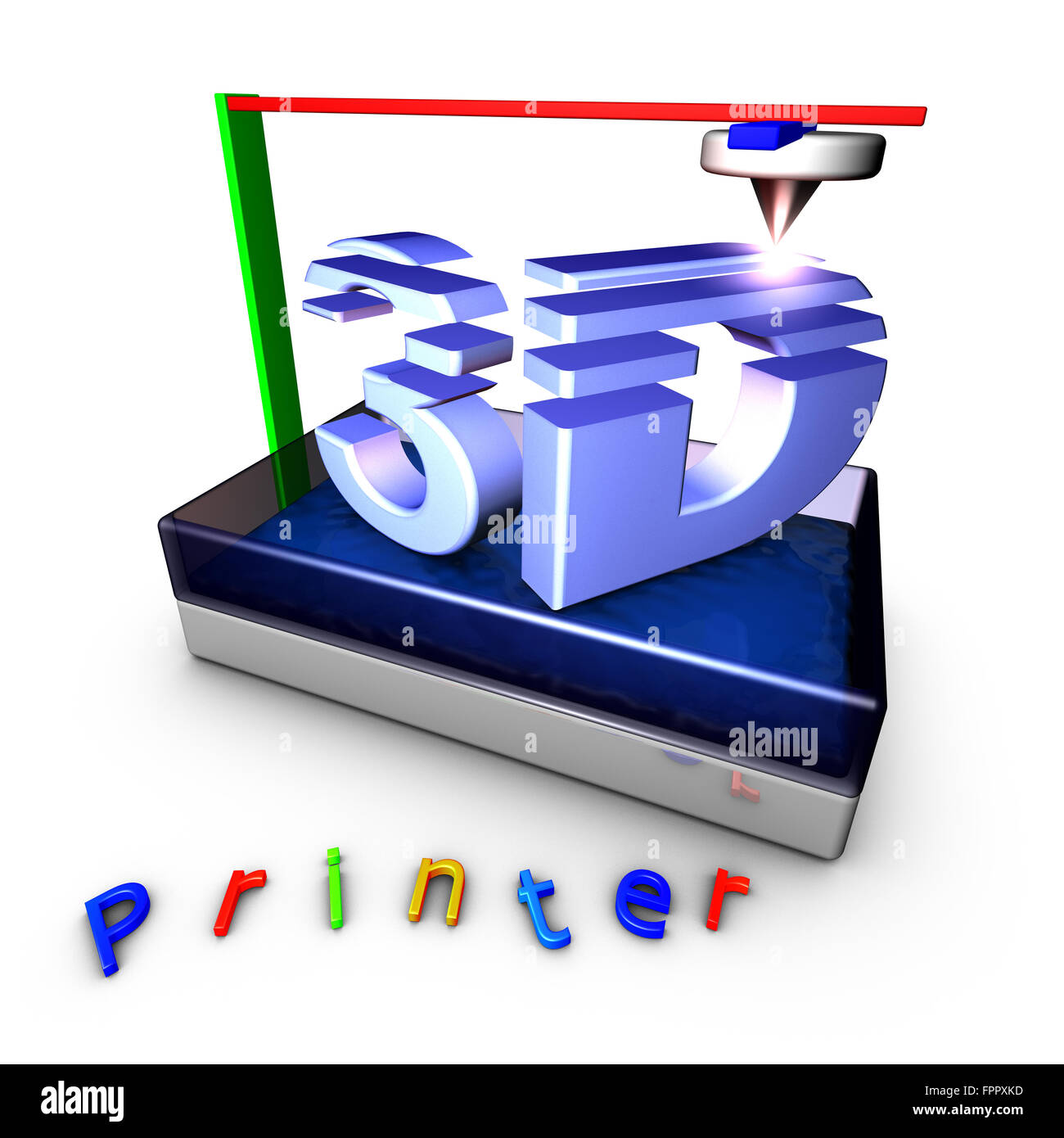 3D Printer using photopolymerization produces a solid object from a ...