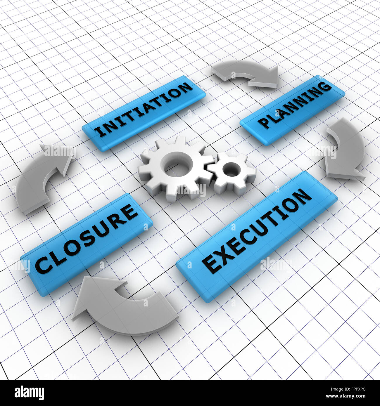 Project life cycle hi-res stock photography and images - Alamy