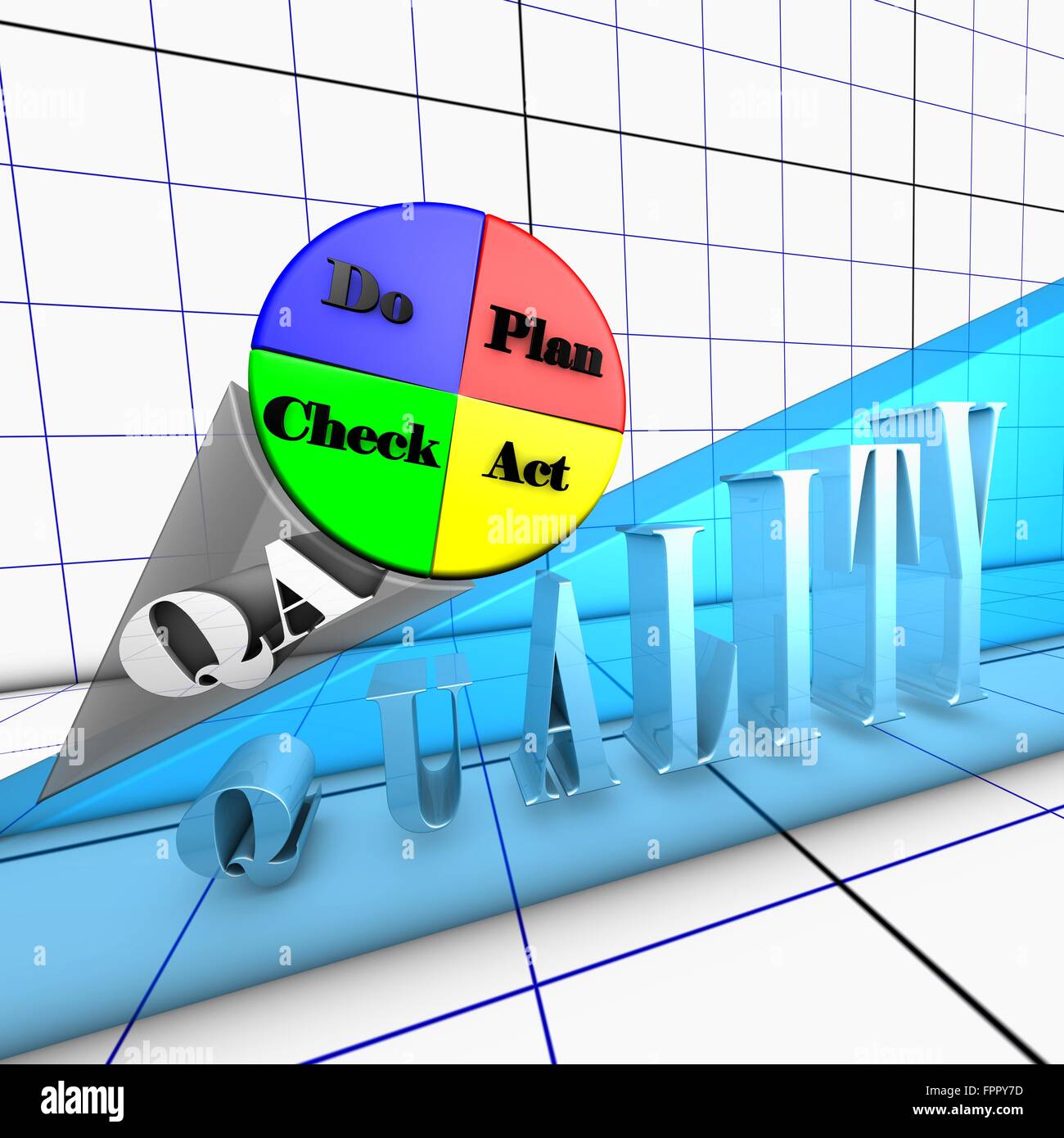 The Plan, Do, Check, Act, iterative problem-solving process Stock Photo ... The Plan, Do, Check, Act, iterative problem-solving process Stock Photo ...