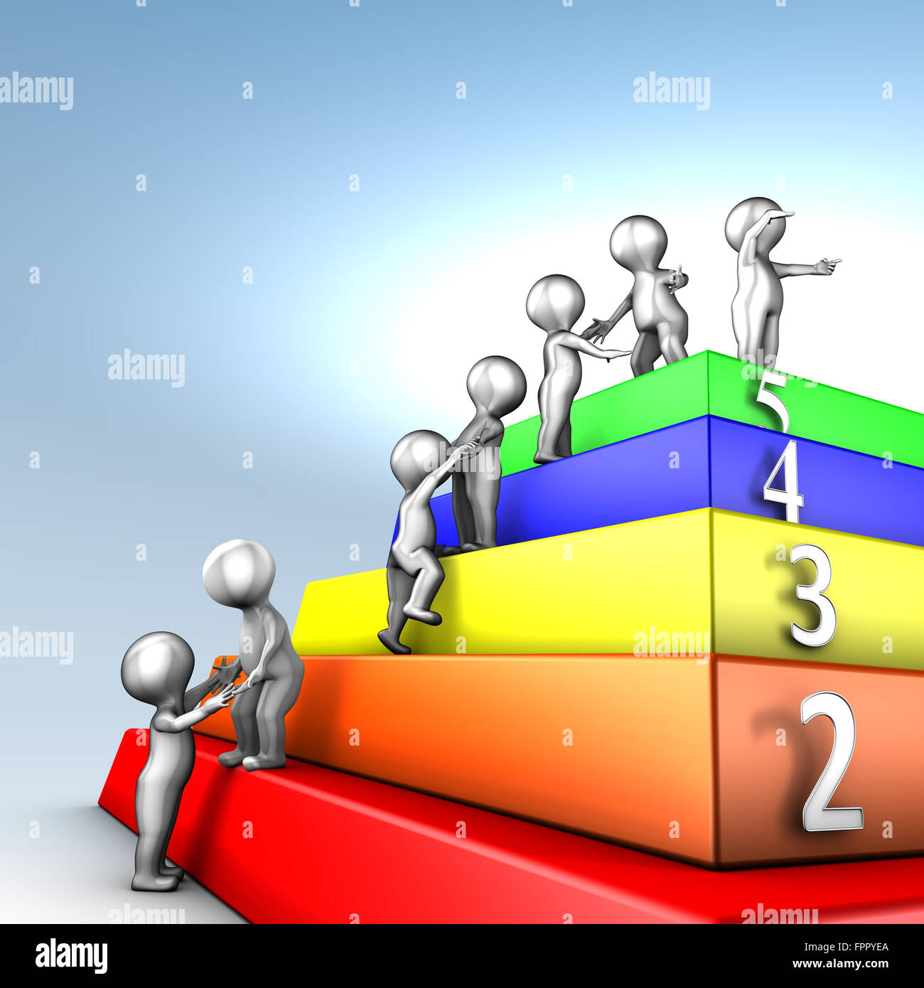 Capability Maturity Model Integration is a process improvement approach ...