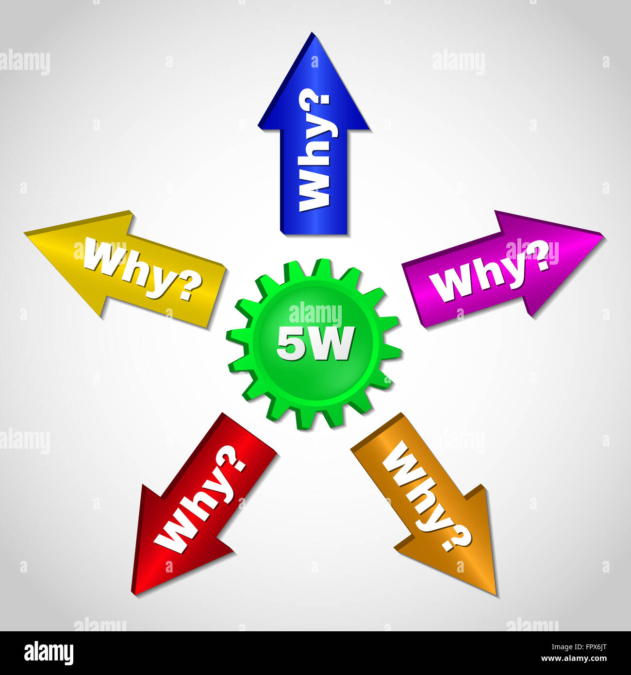 Work methodology hi-res stock photography and images - Alamy