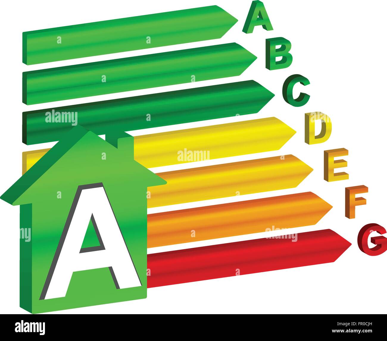 Energy efficiency rating on a white background Stock Vector Image & Art ...