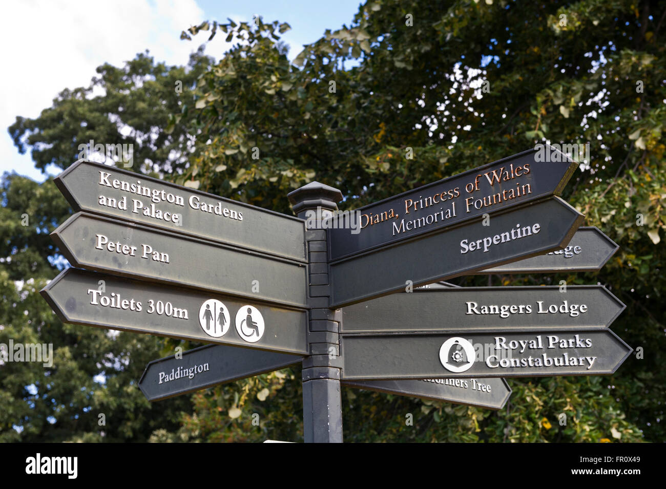 Sign posts to different point of interest in the Park, London, United ...