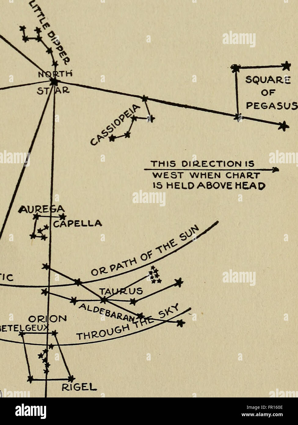 'The Book of Stars' (1915) explains the stars and their significance in ...
