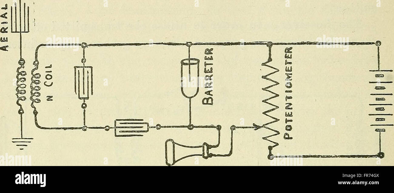 The practical telephone handbook and guide to the telephonic exchange ...