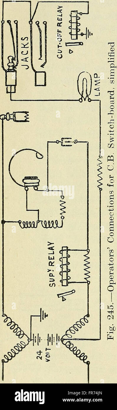 The practical telephone handbook and guide to the telephonic exchange ...