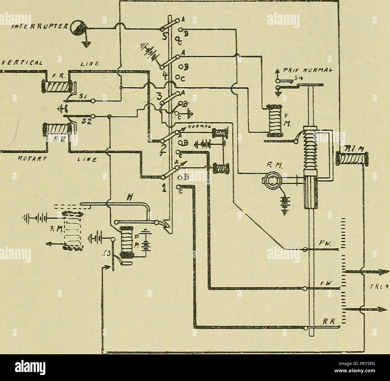 The Practical Telephone Handbook (1906) provides a detailed guide to ...