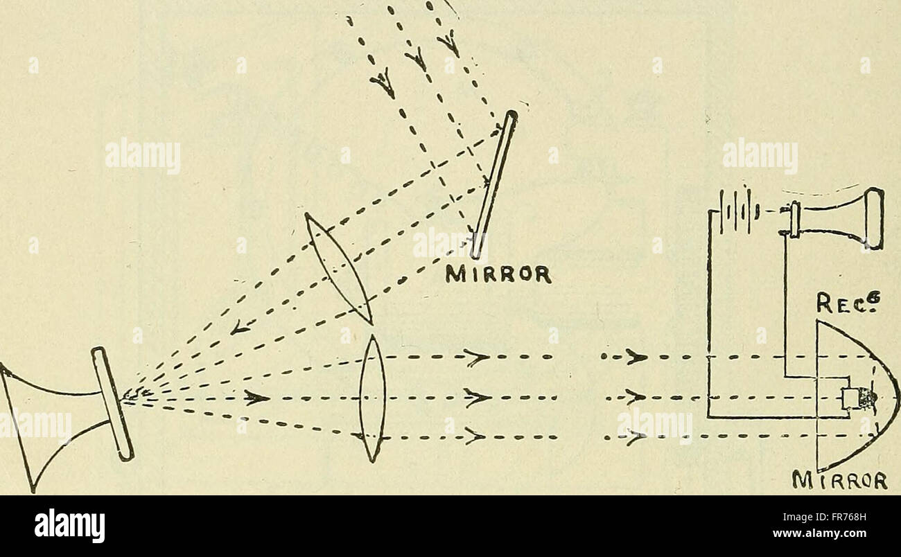 The practical telephone handbook hi-res stock photography and images ...