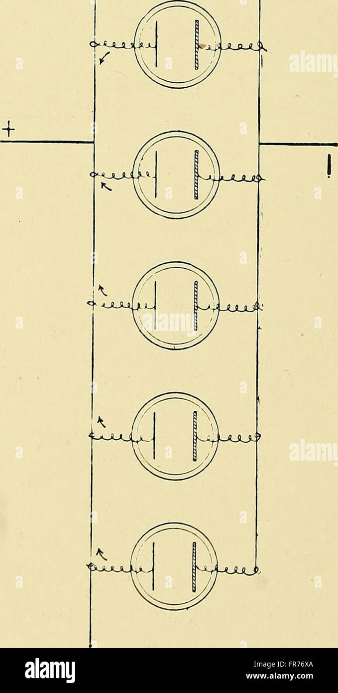 This manual from 1902 outlines the practical applications of medical ...