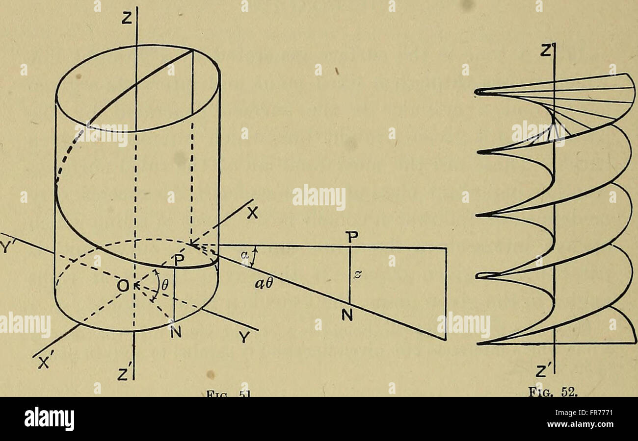 This 1912 treatise introduces the concepts of coordinate geometry in ...