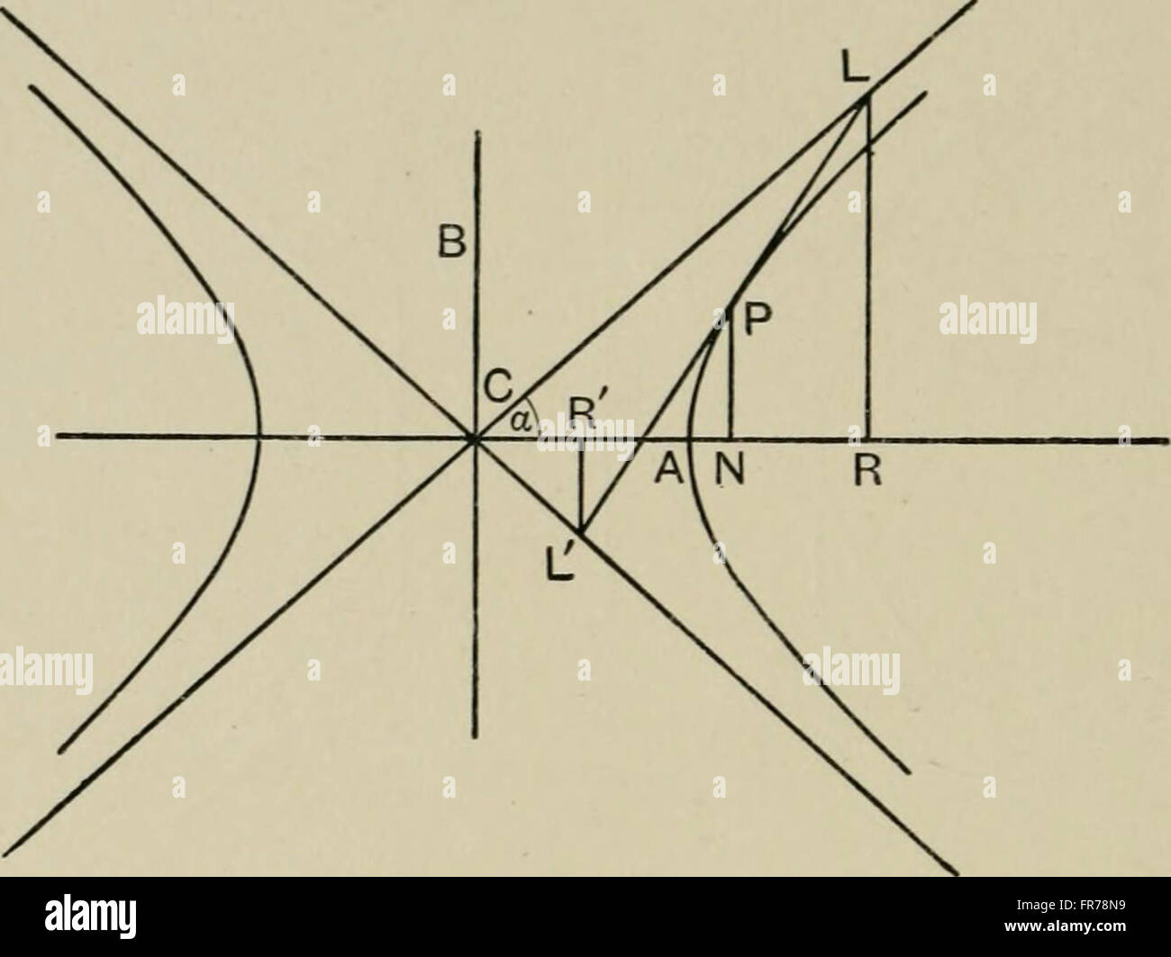 This 1913 textbook offers an introduction to projective geometry ...