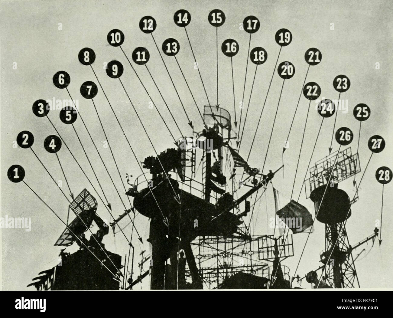 The *Bell Telephone Magazine* of 1922 discusses technological ...