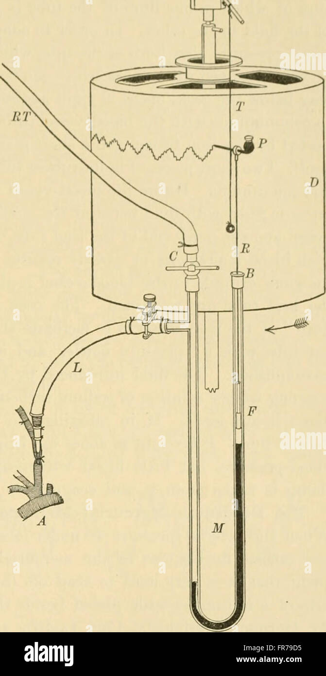 This 1897 textbook provides an in-depth exploration of human physiology ...