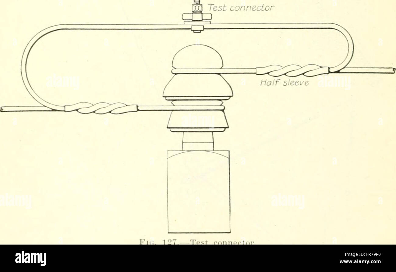 This 1911 work details the electrical instruments and telephones used ...