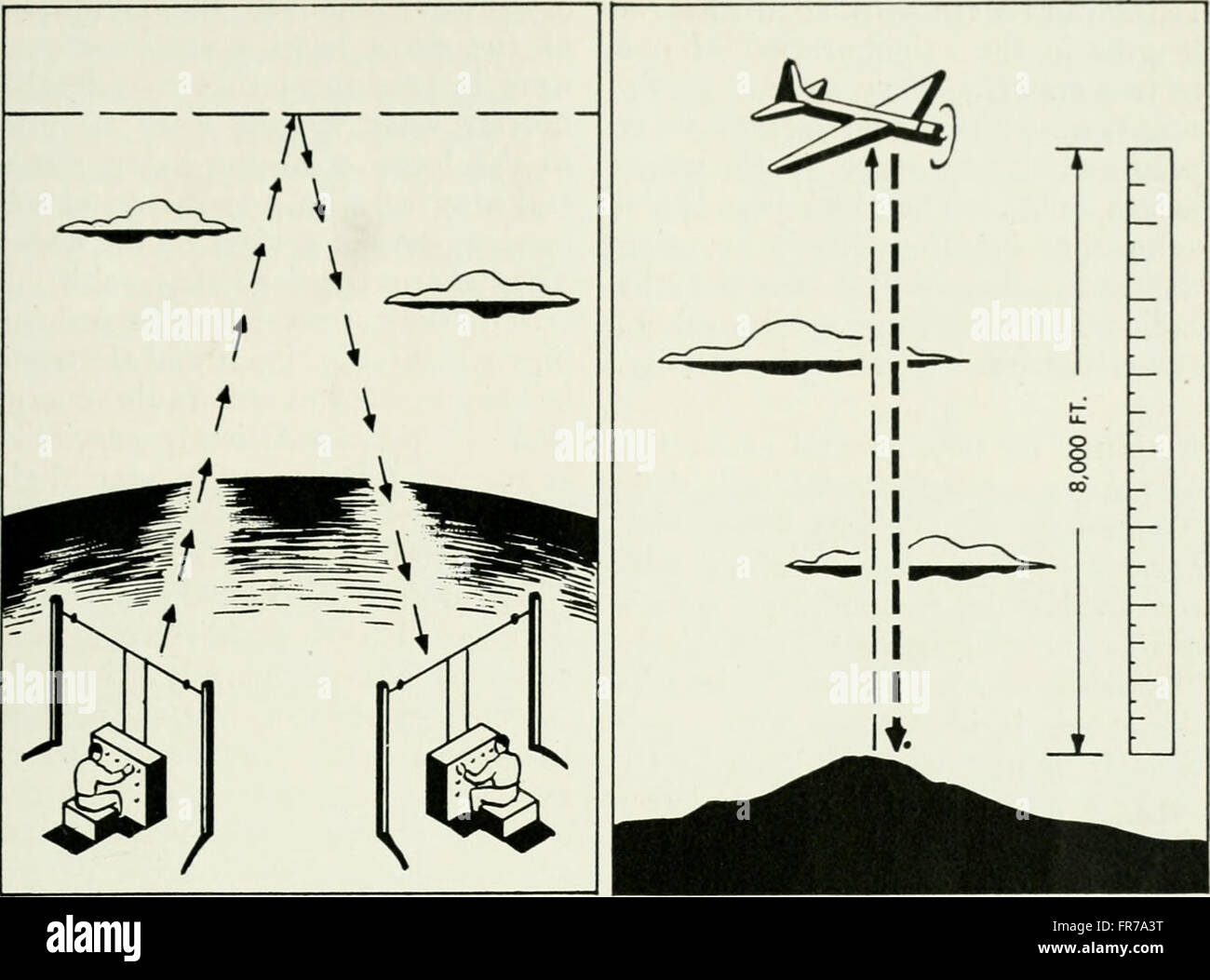 This magazine from Bell Telephone features technological advancements ...