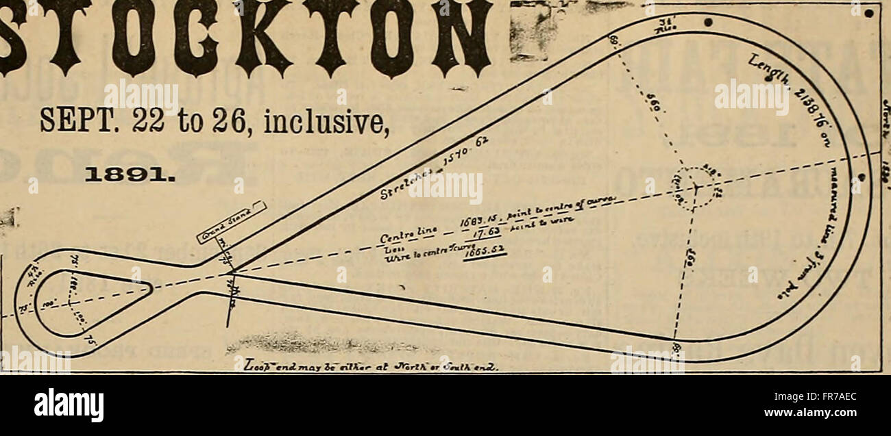 *Breeder and Sportsman* (1891) is a periodical focused on breeding ...