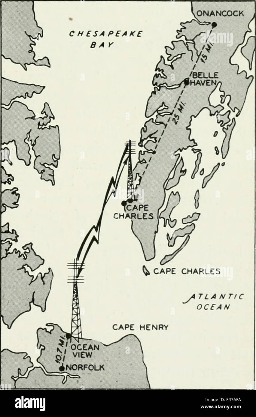 The Bell Telephone Magazine from 1922 covers topics related to ...
