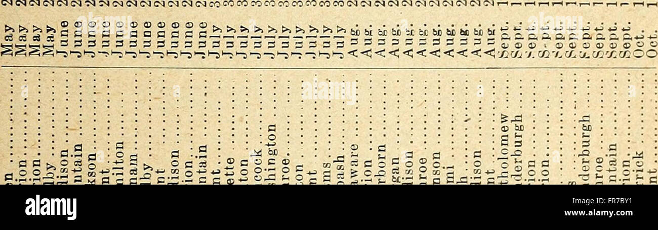 The 1905 Documentary Journal of Indiana offers a detailed account of ...