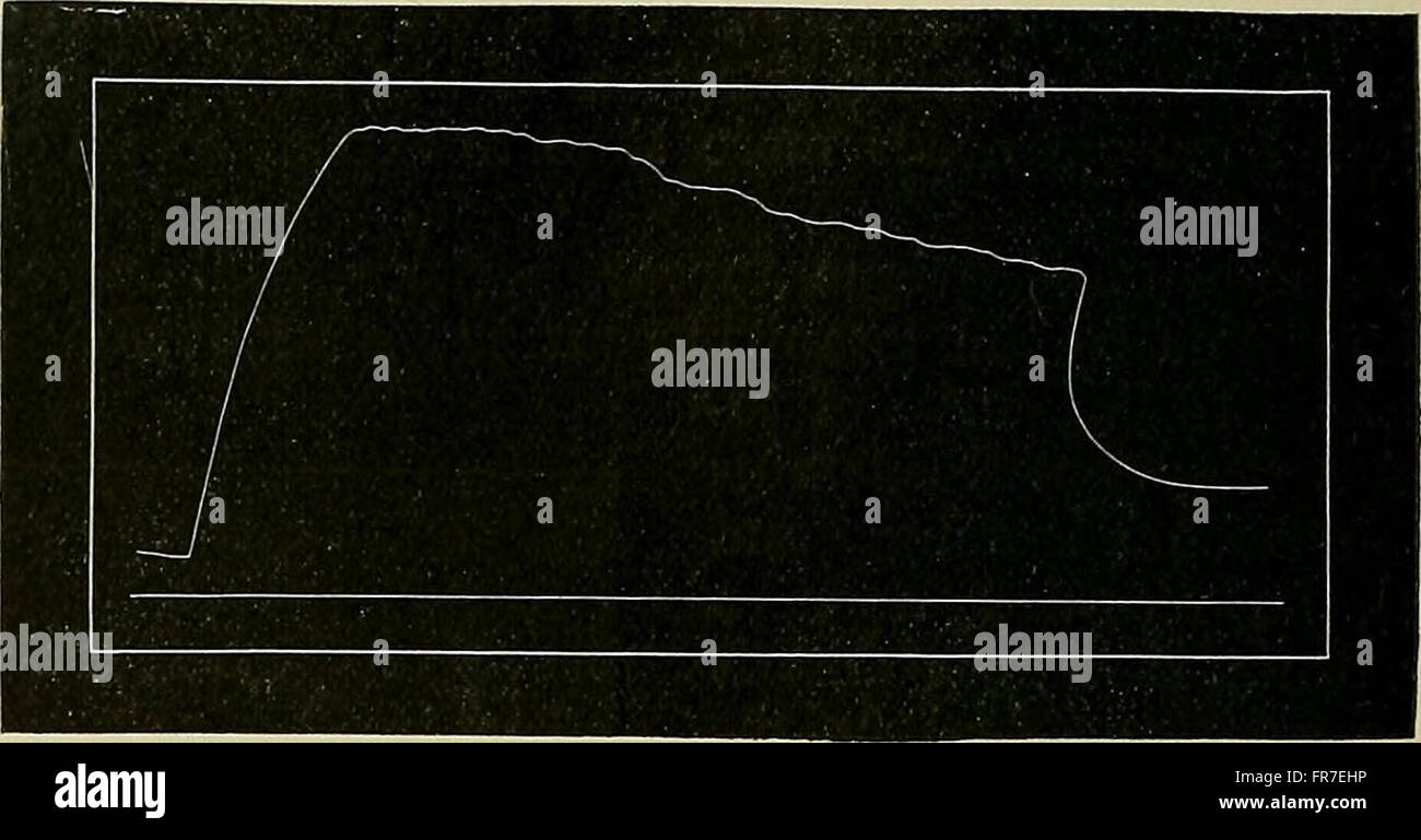 General physiology; an outline of the science of life (1899 Stock Photo ...