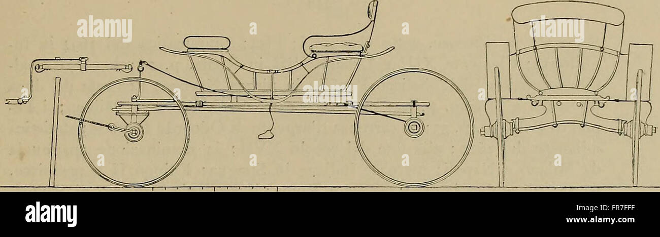 This 1901 work, 'The Carriage in the History of Locomotion', explores ...
