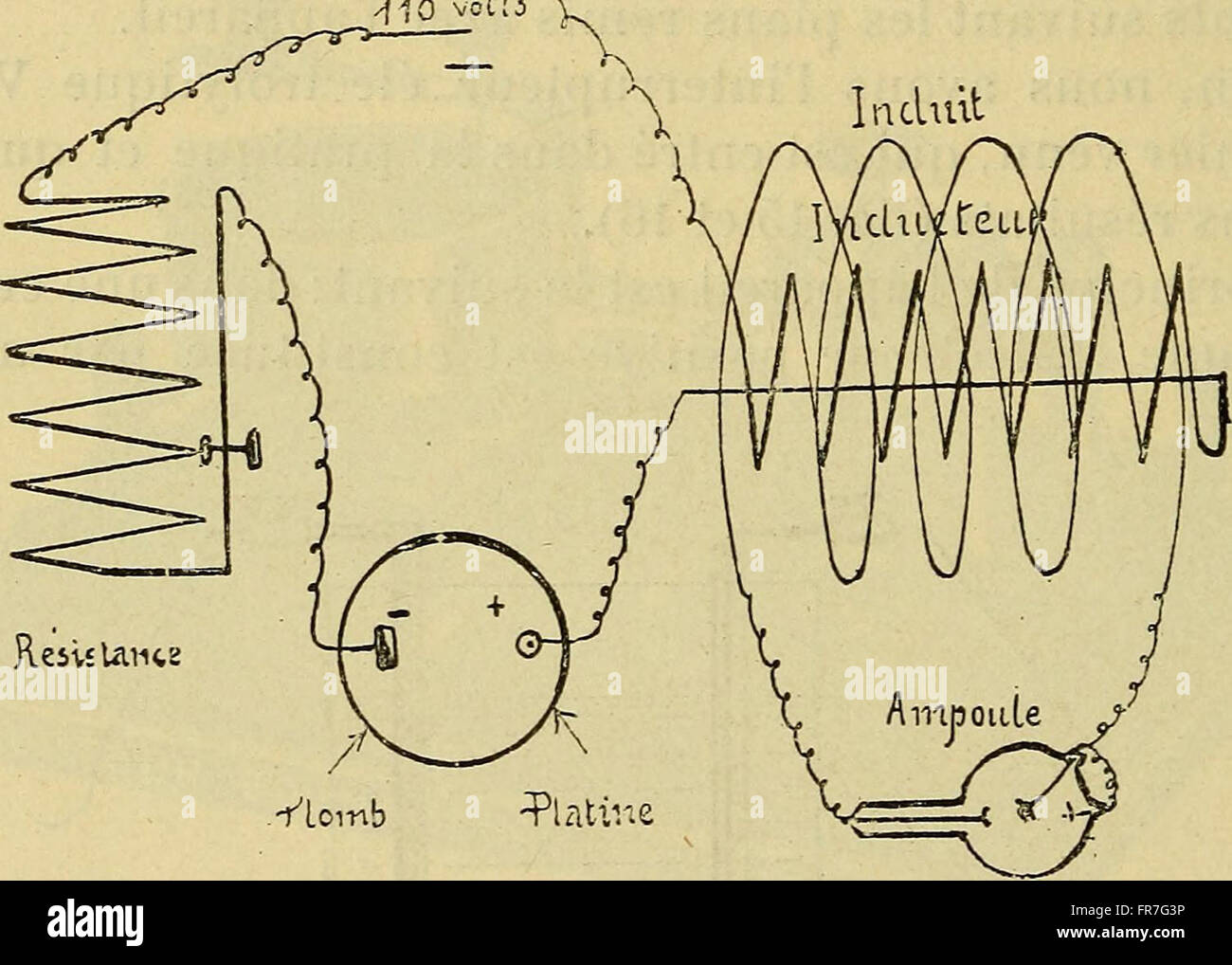 This 1900 manual provides instructions for radiography and radiology ...
