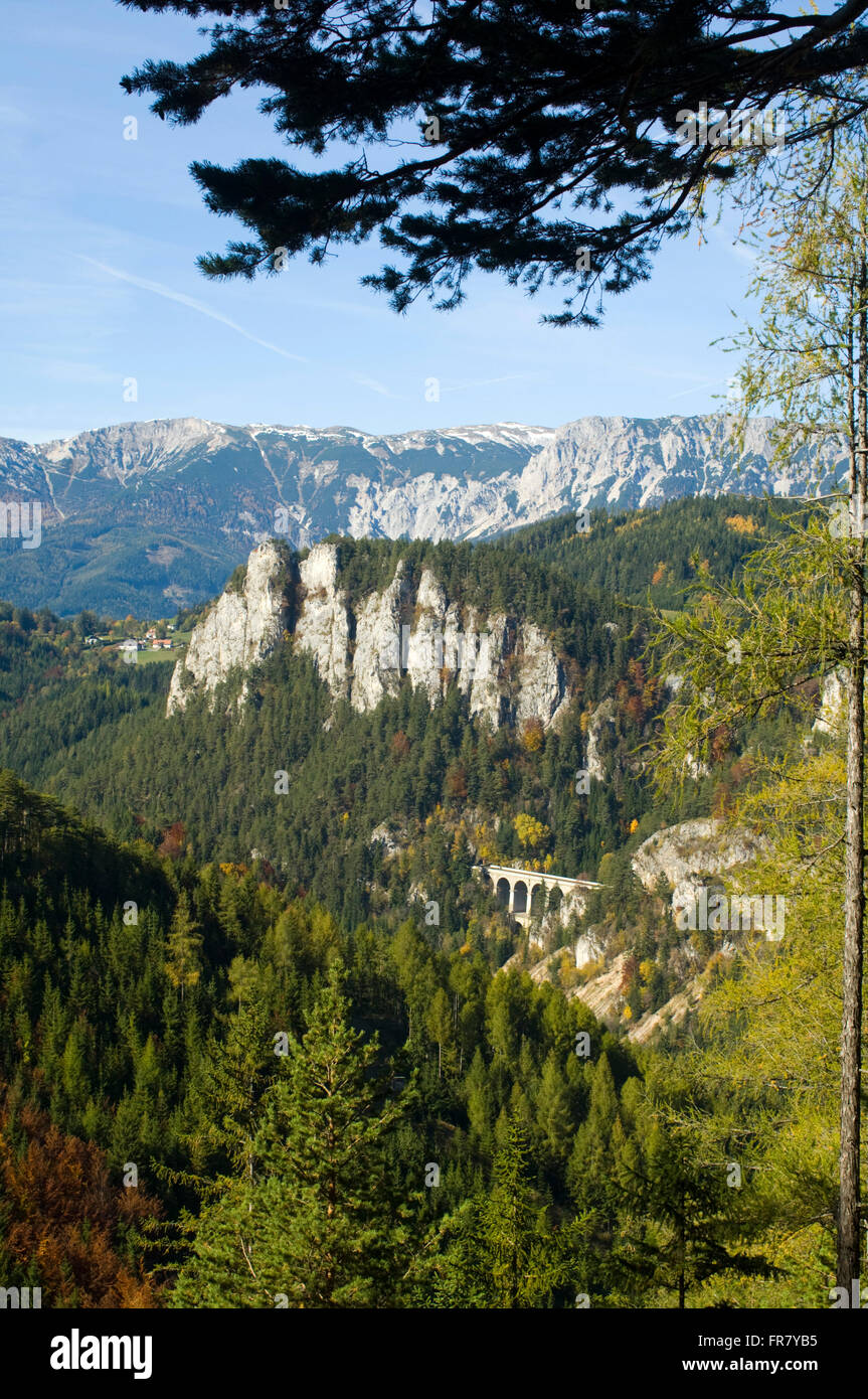 Semmering hi-res stock photography and images - Alamy