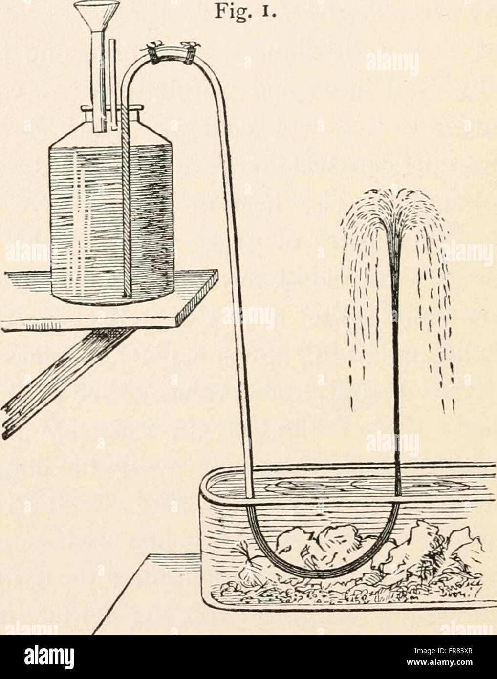 This 1910 guide provides detailed insights into the operation of ...