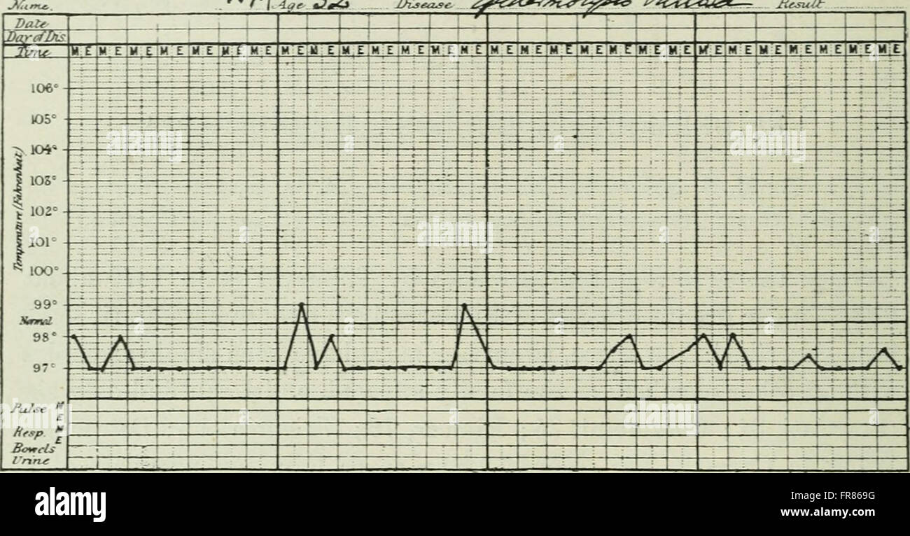 'The British Journal of Dermatology' (1888) publishes research, case ...