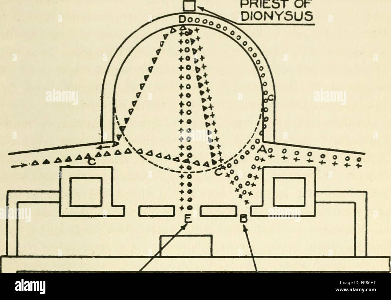 This 1918 work explores the history and evolution of Greek theater ...