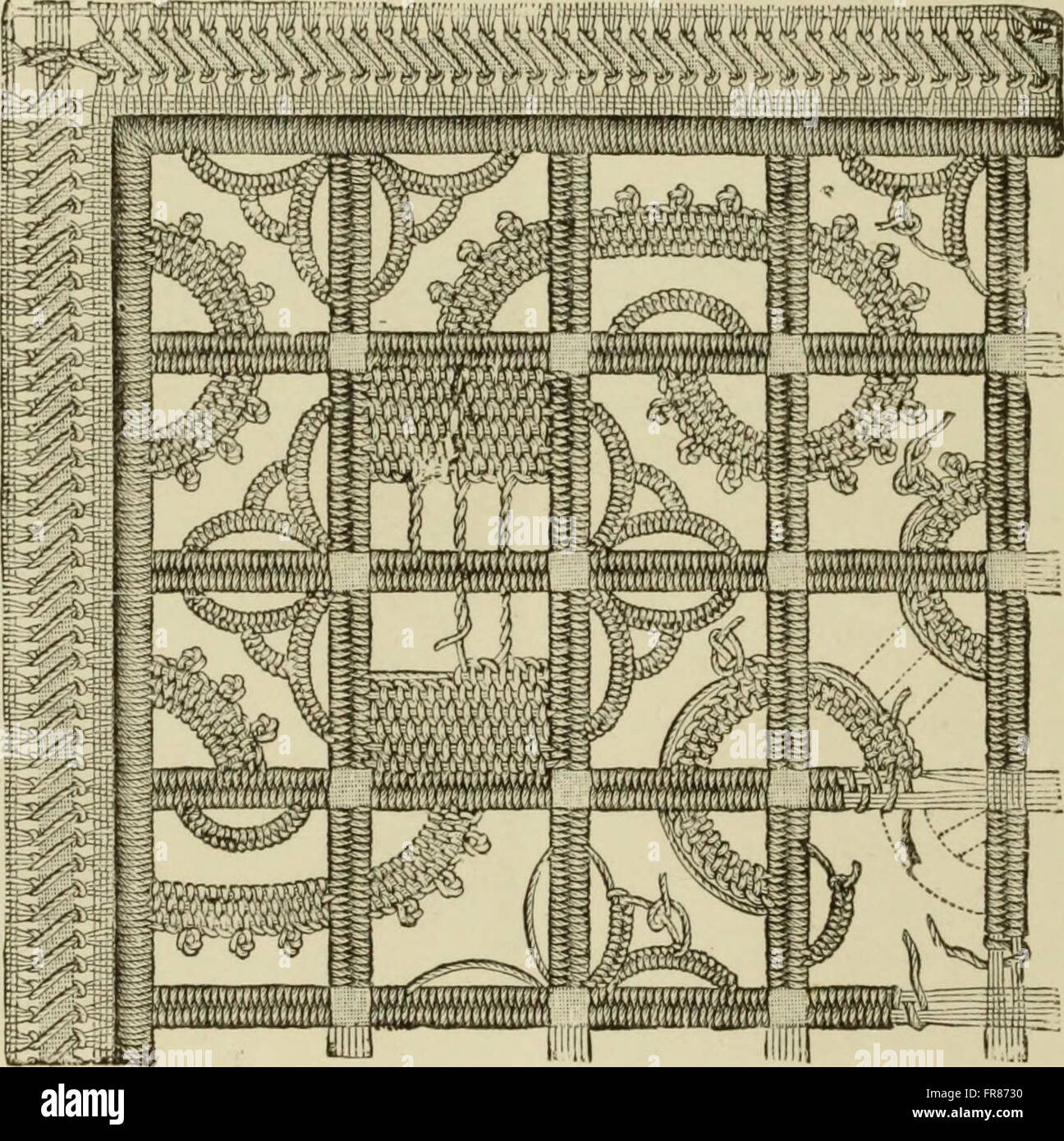 An encyclopedic 19th-century guide to various forms of needlework ...