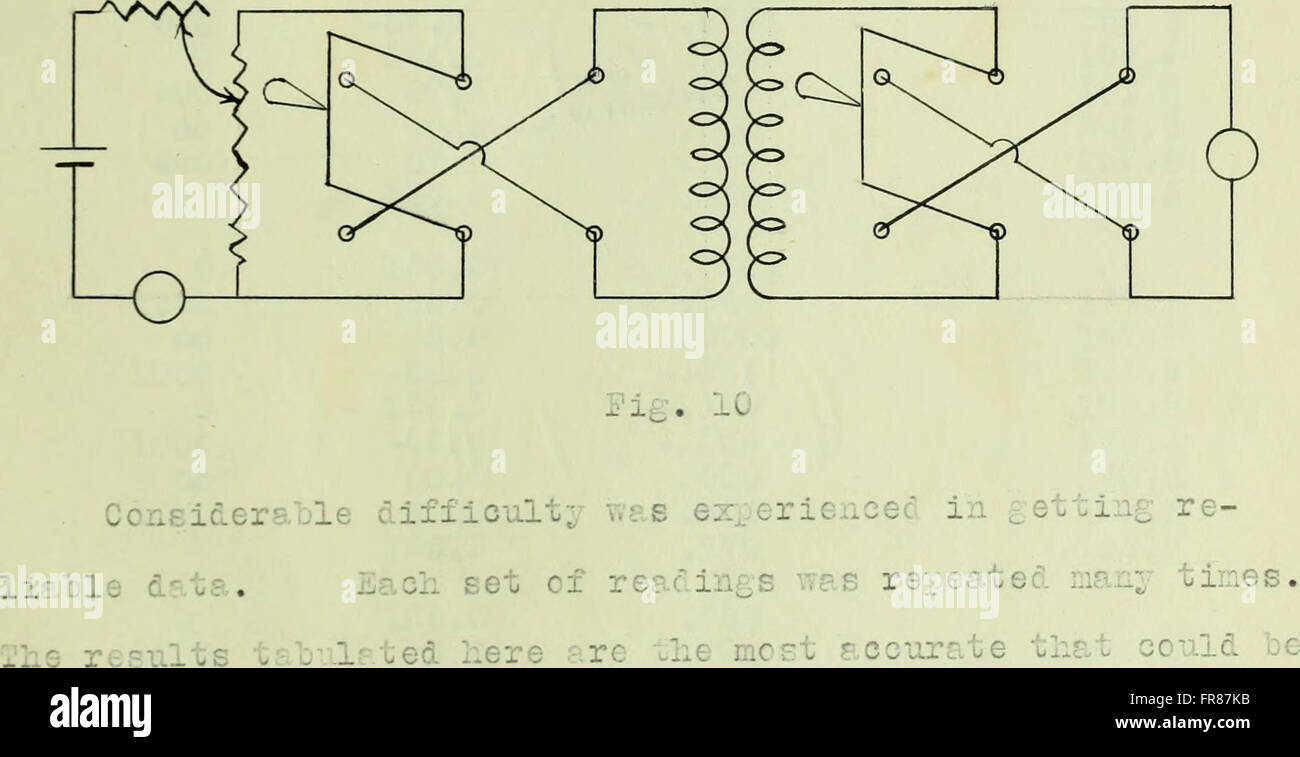 The design and test of a new type of telephone repeating coil (1915 ...