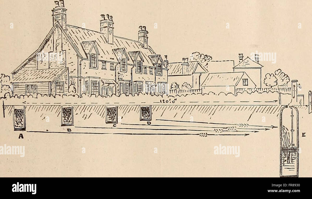 The Sanitary News, published weekly in 1886, focuses on sanitary ...